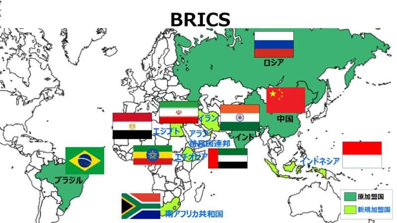 集団安全保障条約機構（CSTO） | ビジネスハック 戦略/経営/会計
