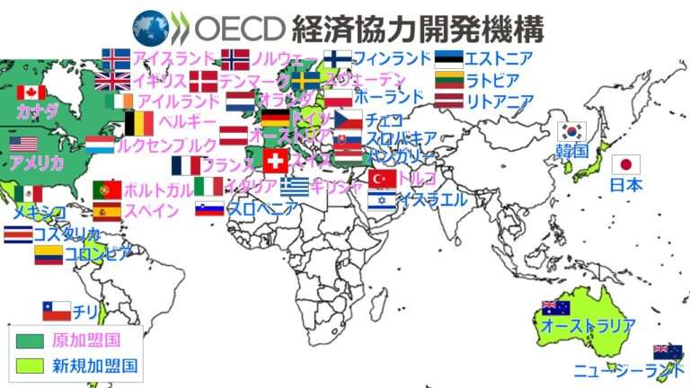 経済協力開発機構 OECD | ビジネスハック 戦略/経営/会計