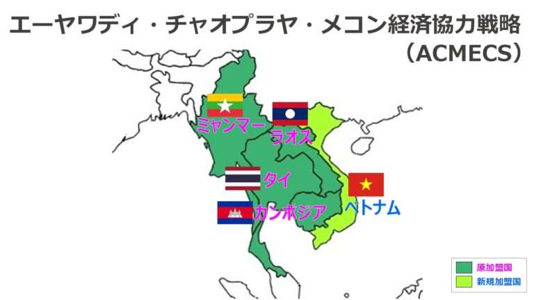 エーヤワディ・チャオプラヤ・メコン経済協力戦略（ACMECS） | ビジネスハック 戦略/経営/会計